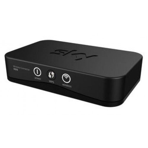 Satellite Receiver Prices - The Sat & TV Guy